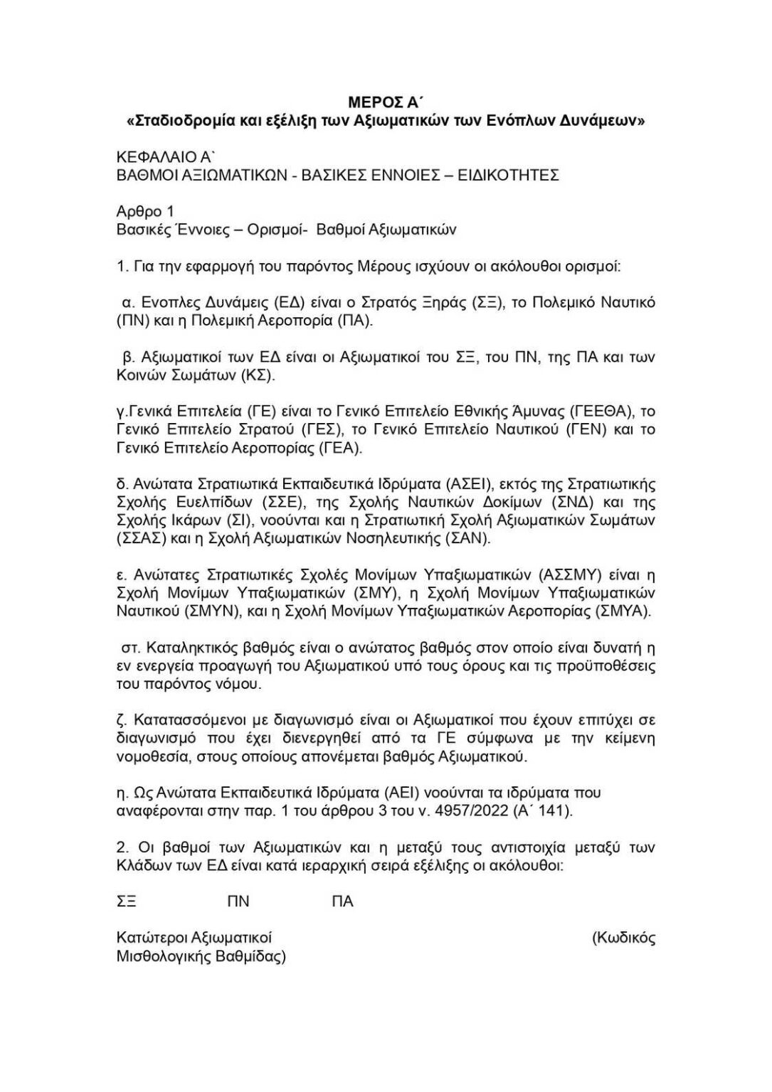 Kranosgr - Πολυνομοσχέδιο ΥΠΕΘΑ: Αναλυτικά όλα τα άρθρα για μεταθέσεις, προαγωγές, κρίσεις…