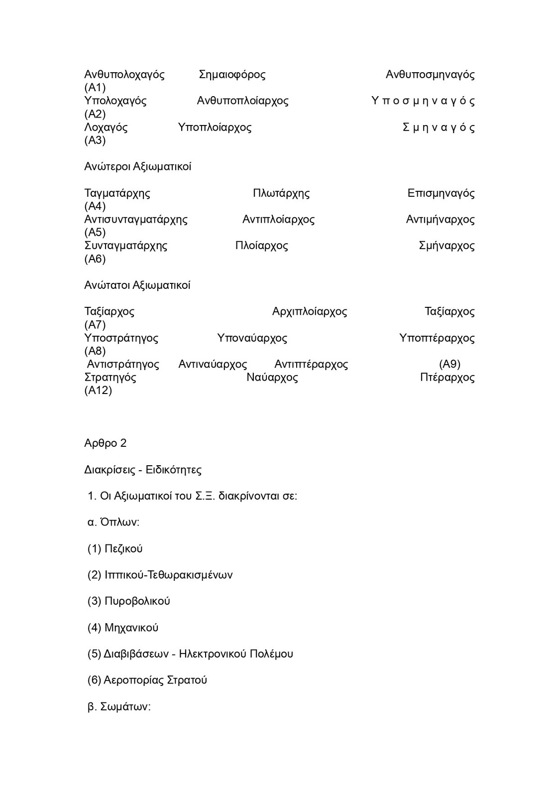 Kranosgr - Πολυνομοσχέδιο ΥΠΕΘΑ: Αναλυτικά όλα τα άρθρα για μεταθέσεις, προαγωγές, κρίσεις…